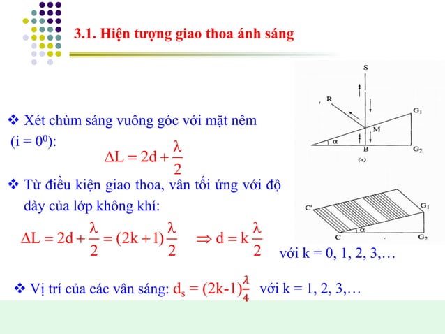 VLDC-2_Quang-học_Giao-thoa.pdf