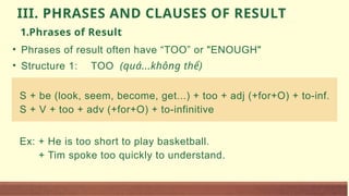Buoi 3Phrases and Clauses – Meaning, Types, Differences and Examples ...