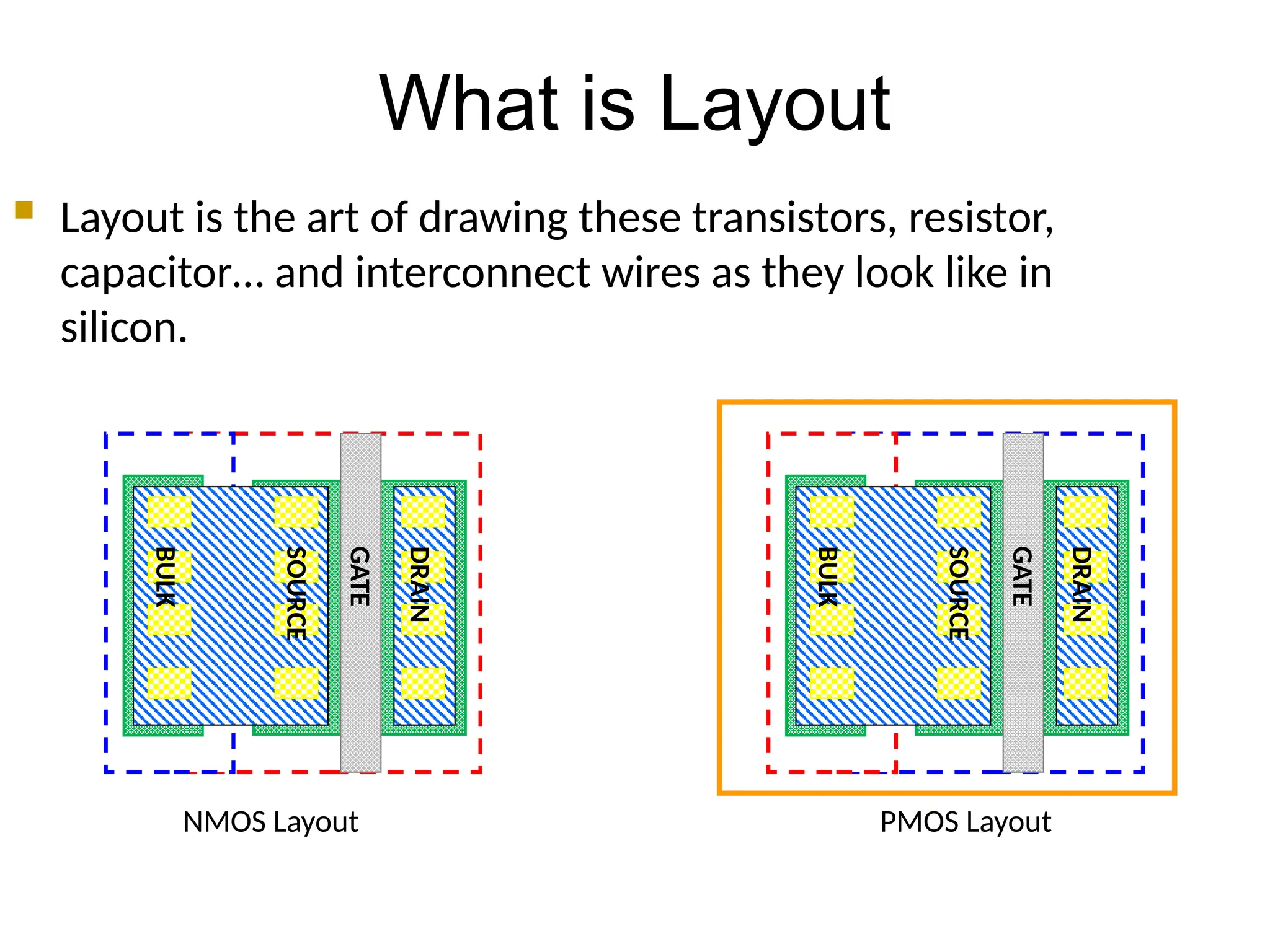 buoi 7_layoudadsadsadsadsadsadsadsadsadsat.pptx