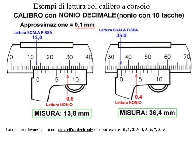 Un buon corso sulla metrologia (strumenti)