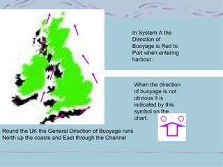 Buoyage | PPT