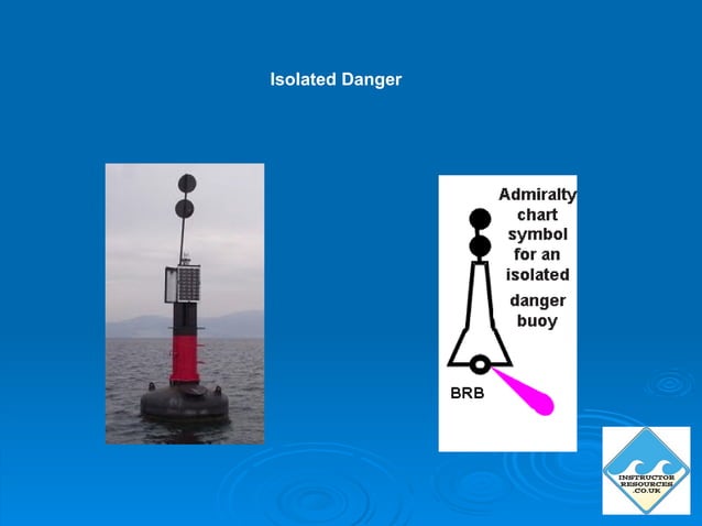 Buoyage & chart symbols | PPT