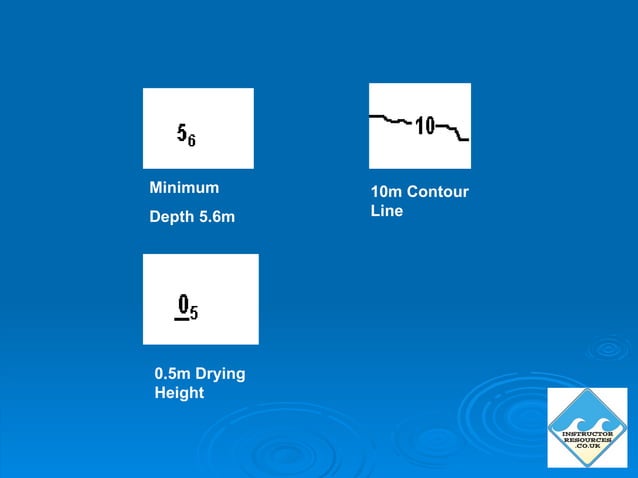 Buoyage & chart symbols | PPT