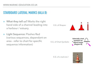 Buoyage Tutorial | PDF