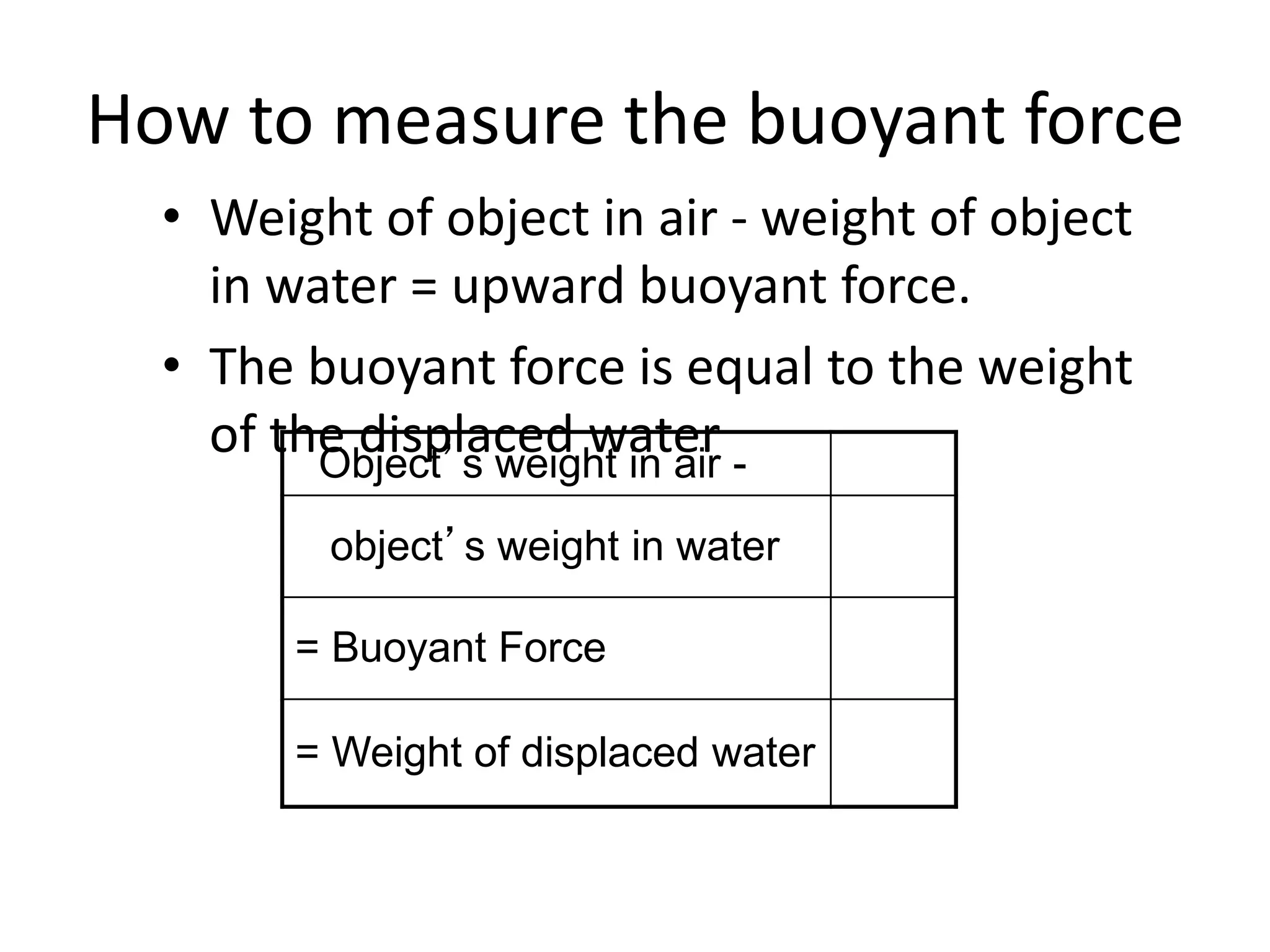 Buoyancy.ppt