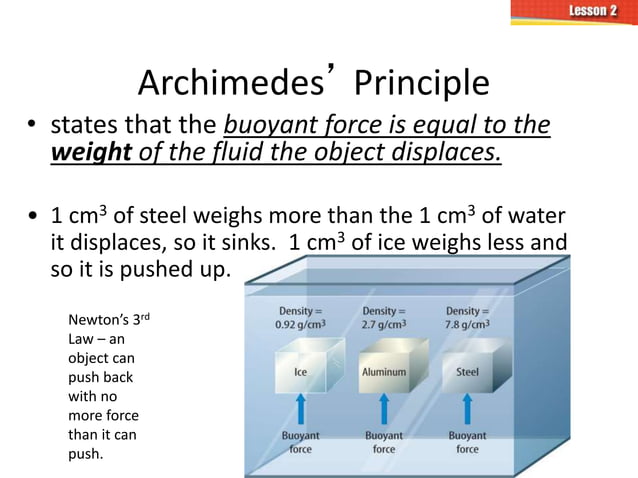 Buoyancy.ppt