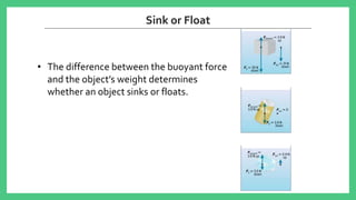 Buoyancy (3).pptx
