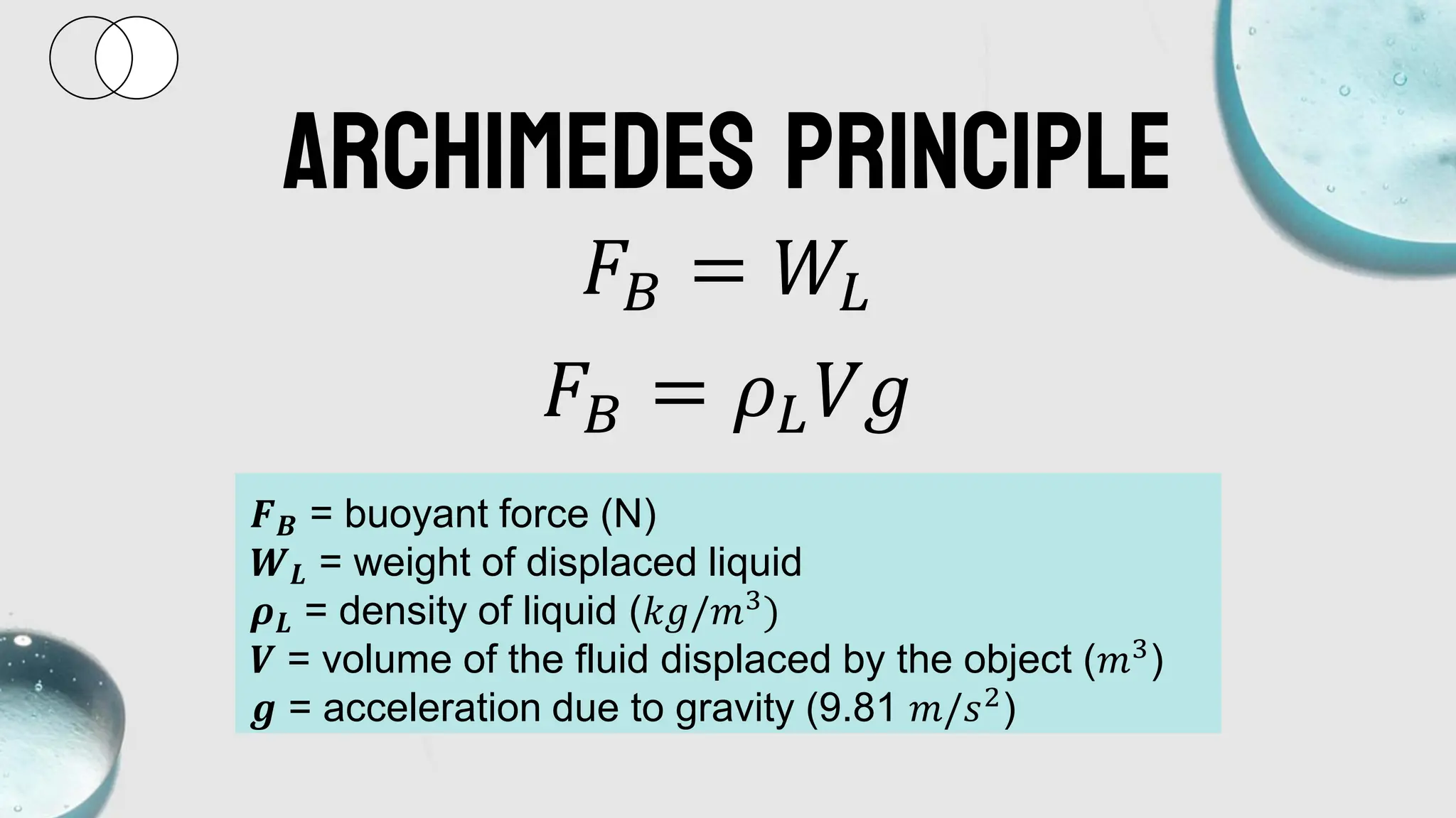 Buoyancy and Archimedes Principle Lecture and Sample Problems | PDF
