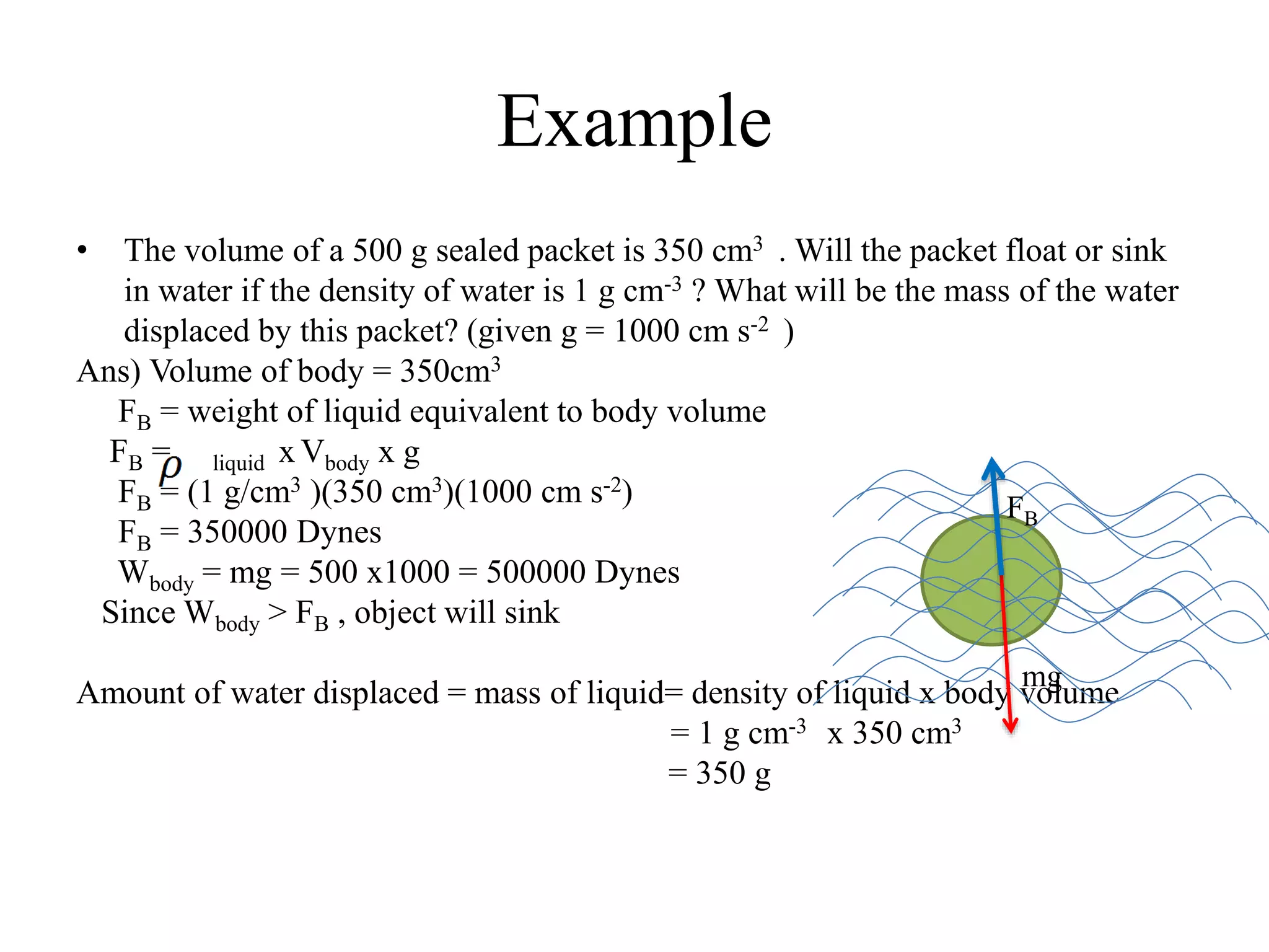 Buoyancy and Archimedes’ Princple | PPTX