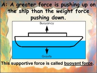 Buoyancy and Boyle's Law in fluid mechanics.pptx