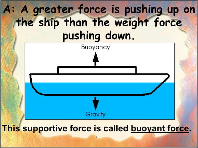 Buoyancy and Boyle's Law in fluid mechanics.pptx