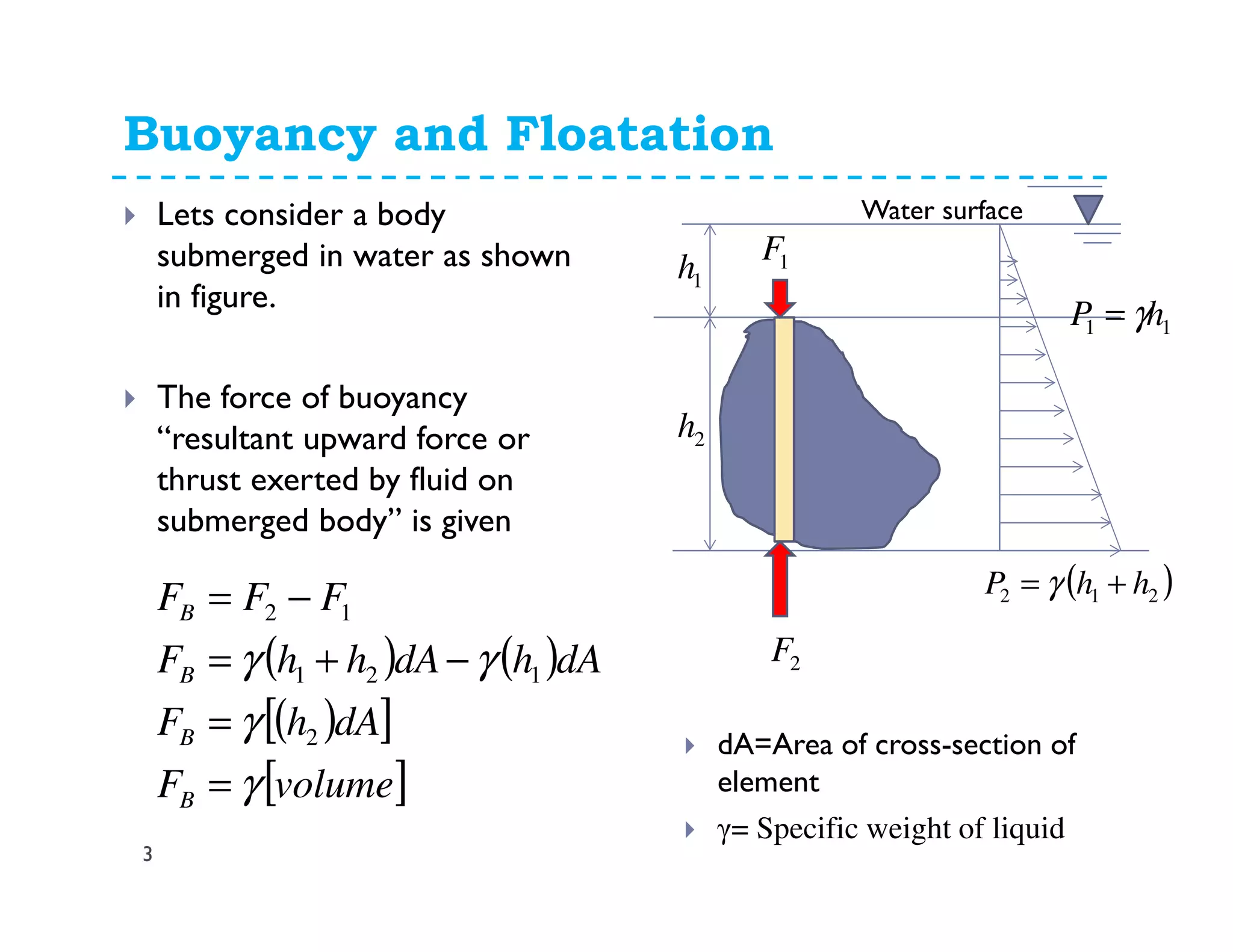 Buoyancy and floatation | PDF