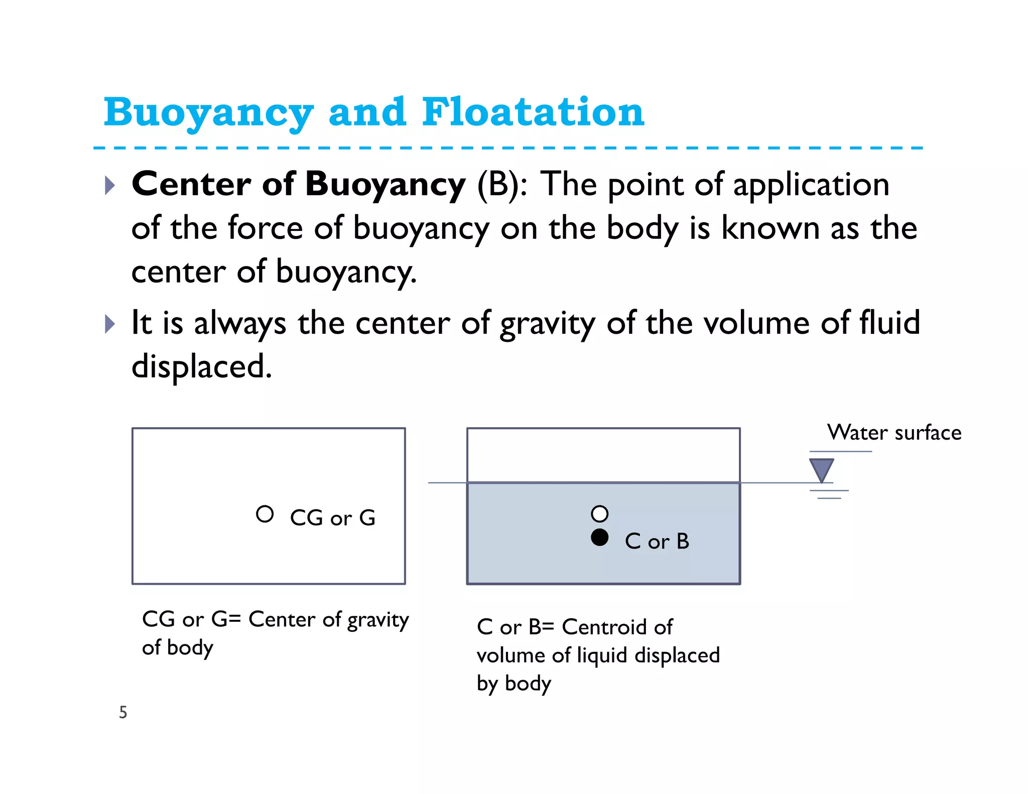 Buoyancy and floatation | PDF