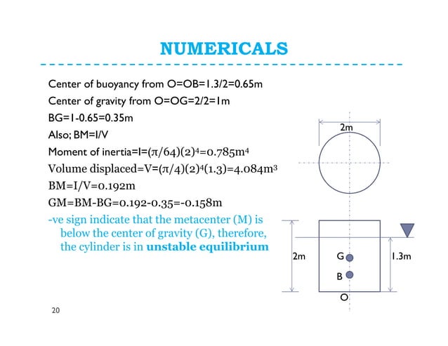 Buoyancy and floatation | PDF | Physics | Science