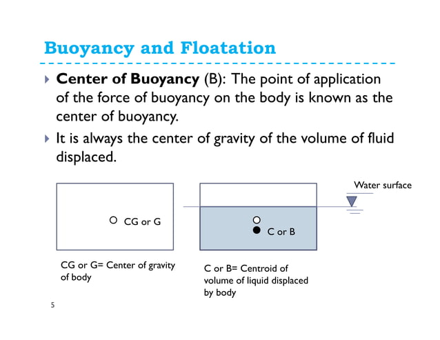 Buoyancy and floatation | PDF | Physics | Science