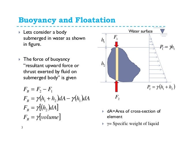 Buoyancy and floatation