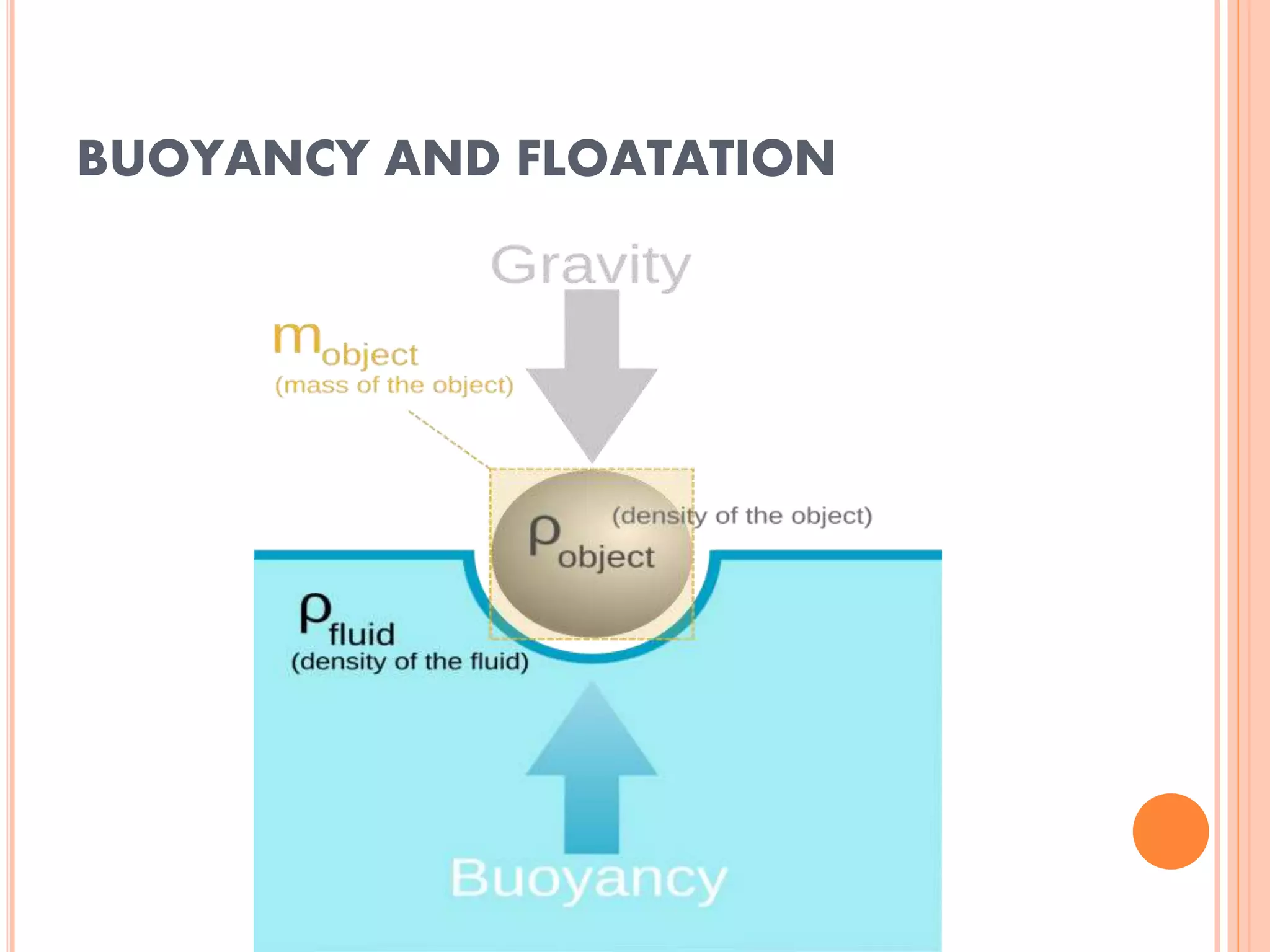Buoyancy and floatation | PPTX