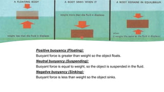 Buoyancy and Flotation | PPTX