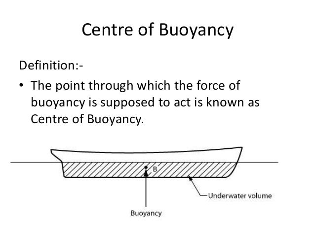 Buoyancy & floatation