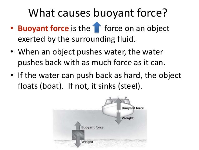 Buoyancy & floatation