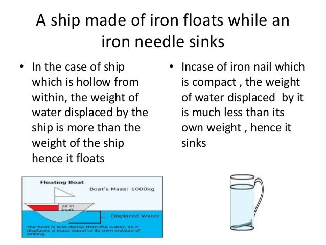 Buoyancy & floatation