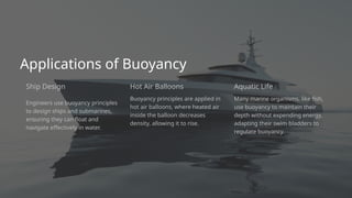 Buoyancy presentation an upward force.pptx