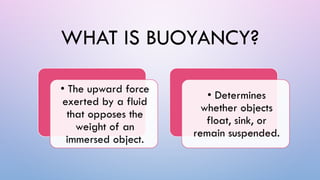 Buoyancy_Presentation_With_Examples (1).pptx