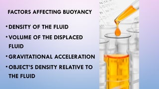 Buoyancy_Presentation_With_Examples (1).pptx