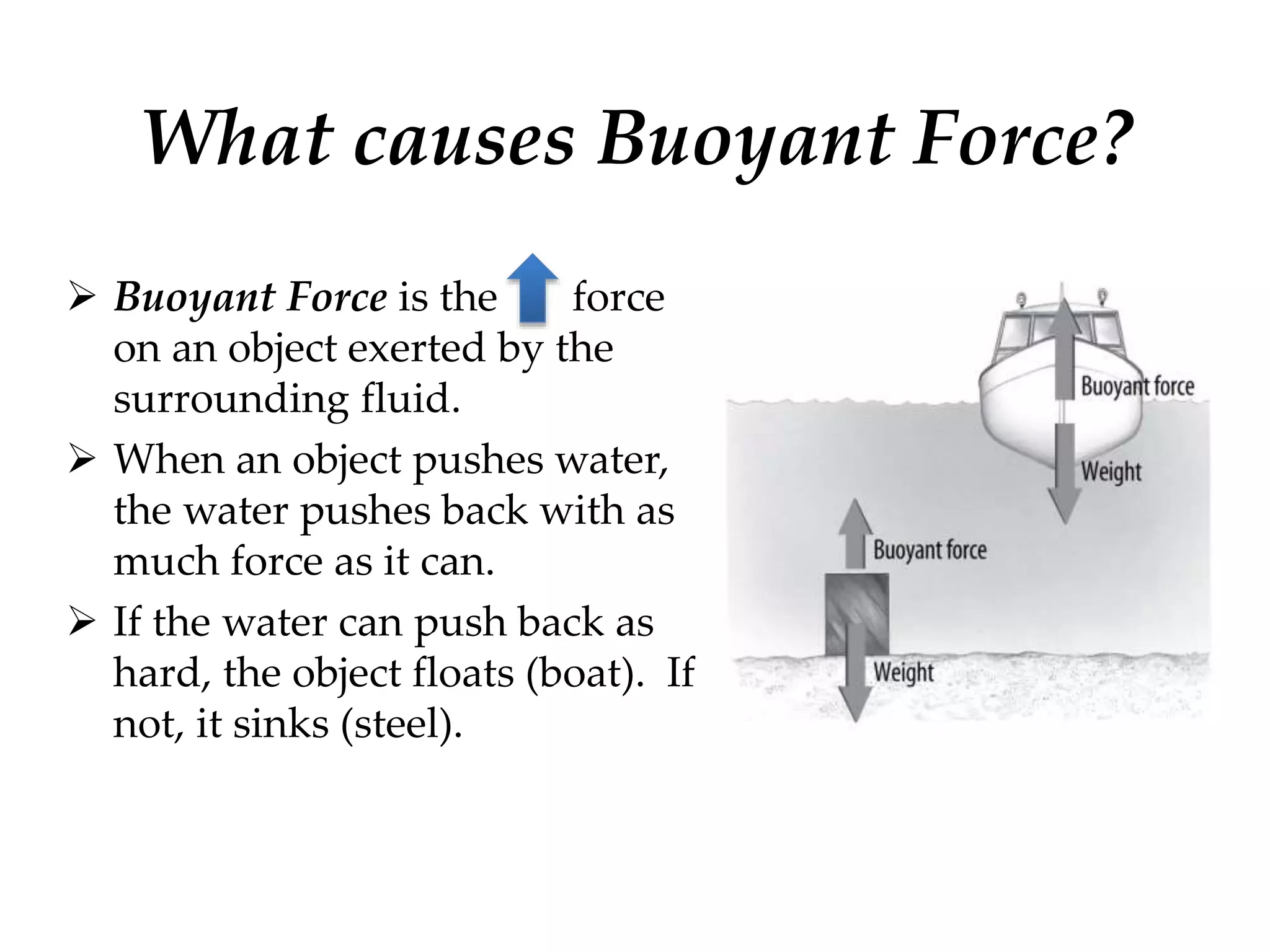 Buoyancy transmitters ppt | PPTX