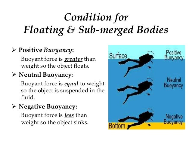 Buoyancy transmitters ppt
