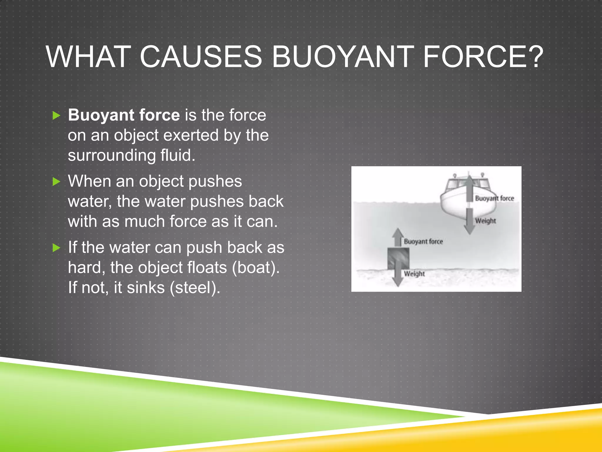Buoyant force & archimedes principle | PPTX