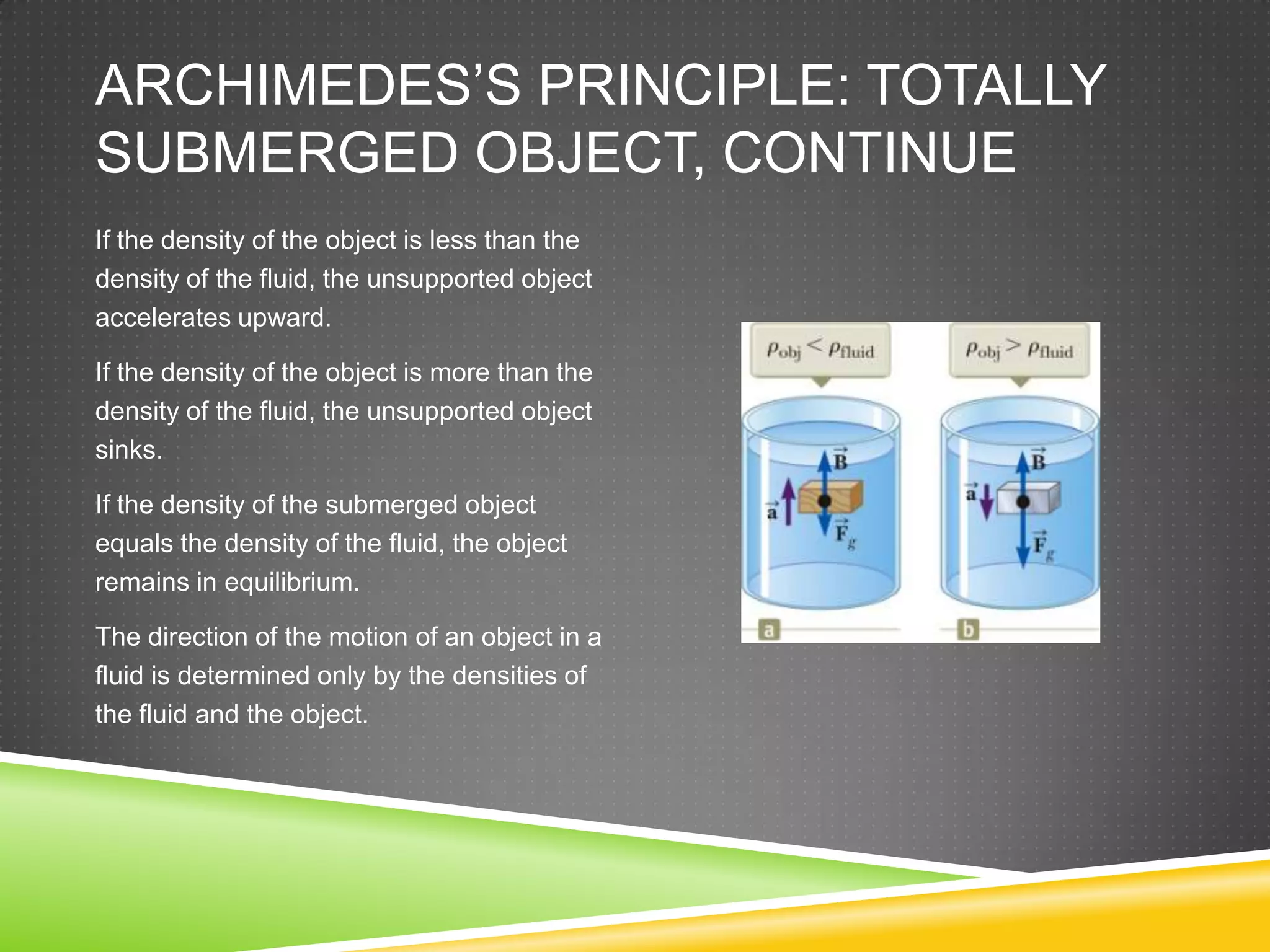 Buoyant force & archimedes principle | PPTX