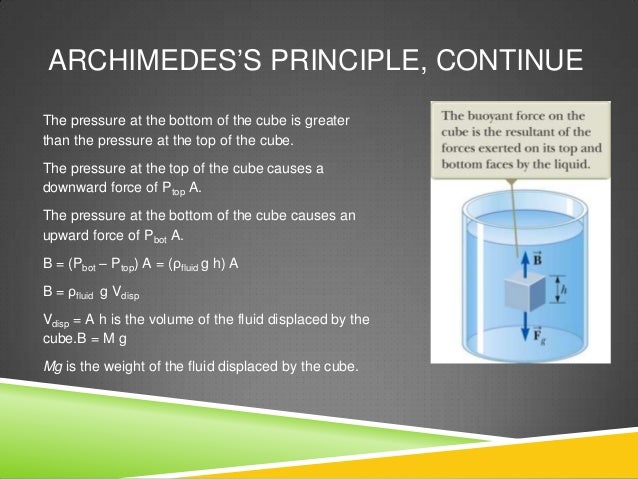Buoyant force & archimedes principle Buoyant force & archimedes principle
