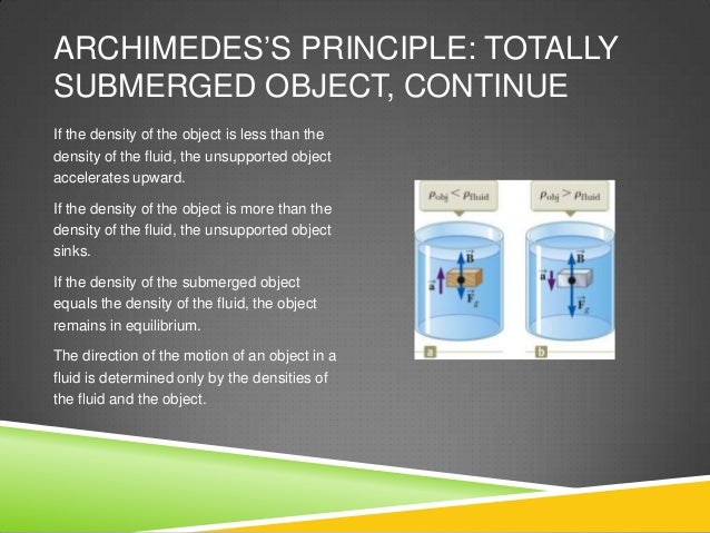 Buoyant force & archimedes principle Buoyant force & archimedes principle
