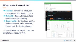 Intro to GitOps with Weave GitOps, Flagger and Linkerd | PPT