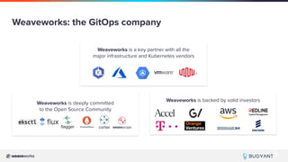 Intro to GitOps with Weave GitOps, Flagger and Linkerd | PPT