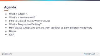 Intro to GitOps with Weave GitOps, Flagger and Linkerd | PPT