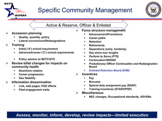 Bup 3 nca brief 13 june | PPT