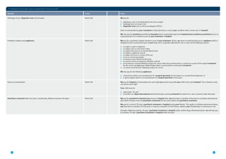 Bupa Maritime Plan 2014 | PPT