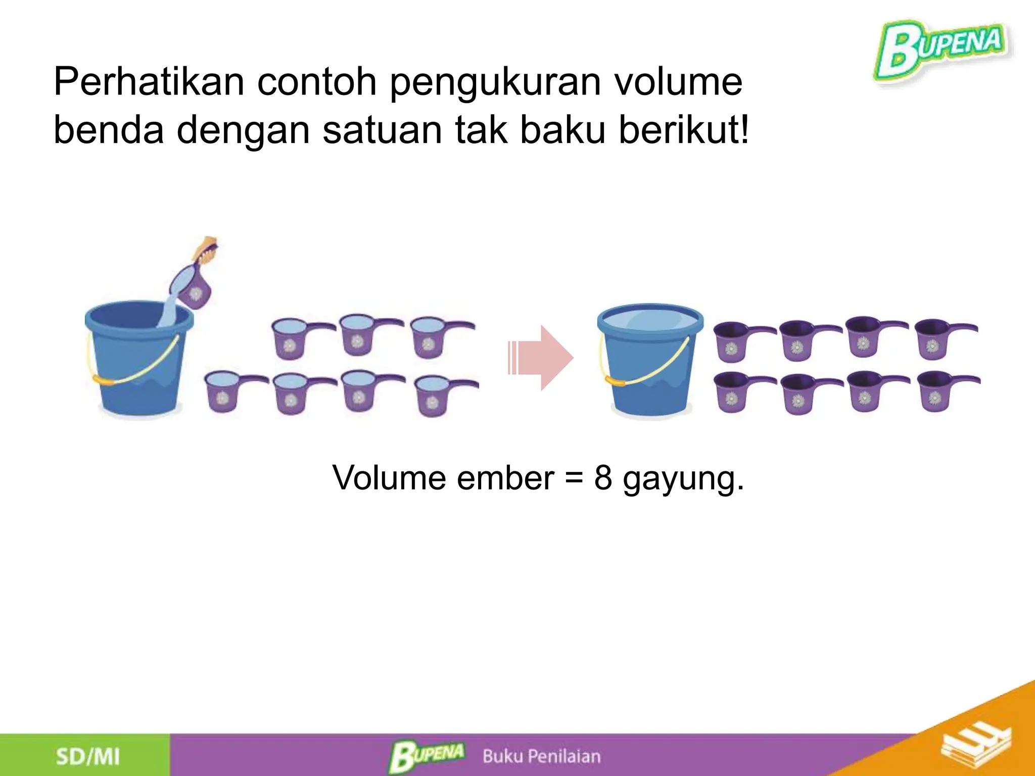 TEMA 7 SUBTEMA 1 untuk kelas 3 SD sub tema Perkembangan Teknologi | PPTX