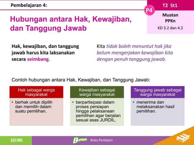 Bupena 5A T2 ST1 KN13N.pptx