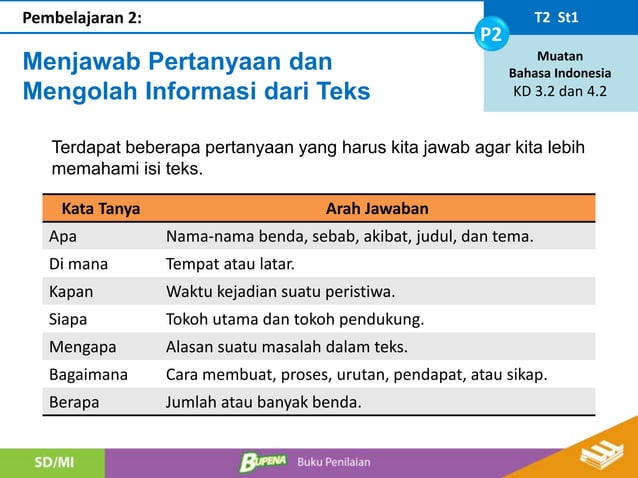 Bupena 5A T2 ST1 KN13N.pptx