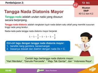 Bupena 5A T2 ST1 KN13N.pptx