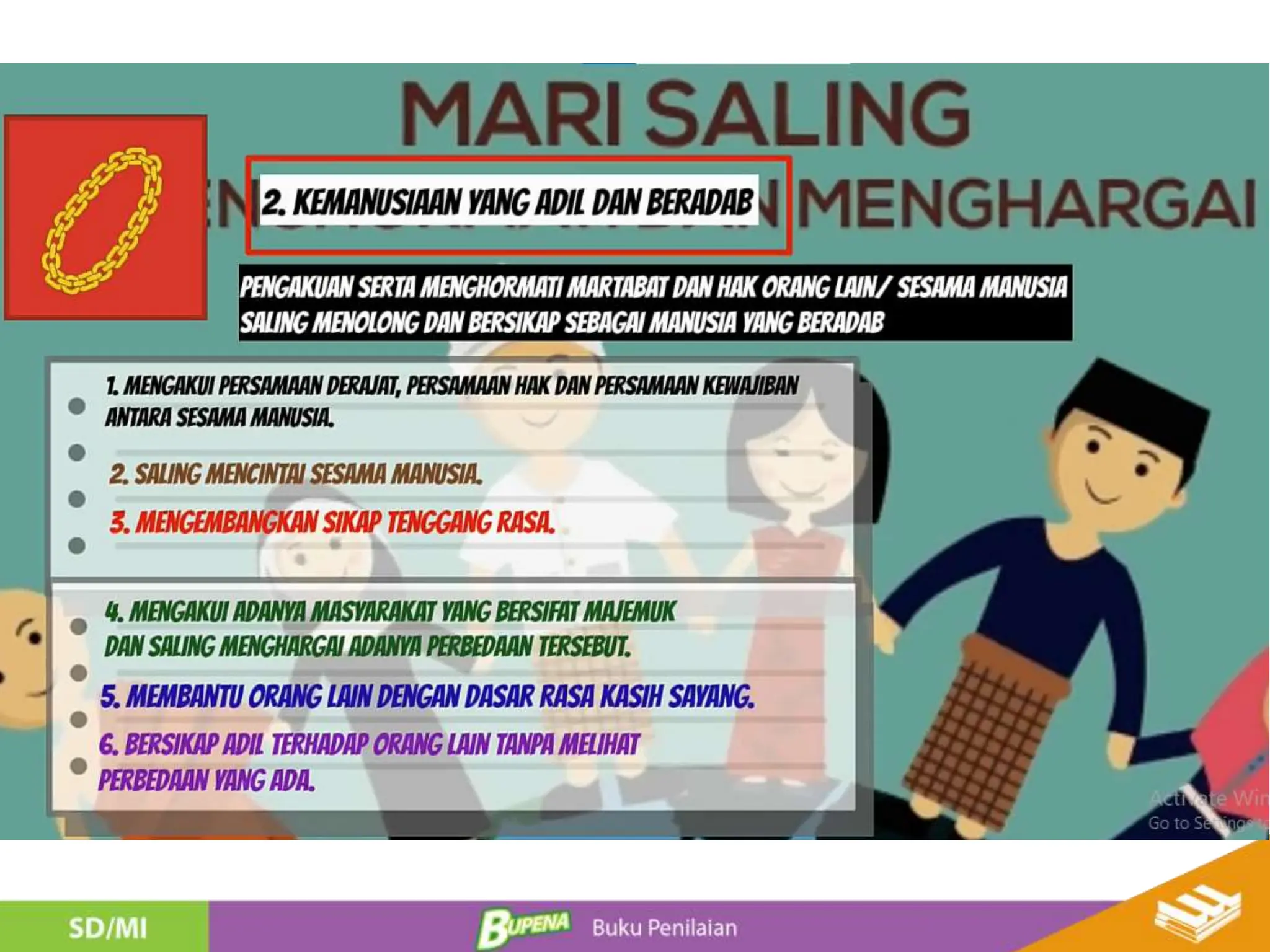 BUPENA 6A TEMA 1 SUBTEMA 1.pptx