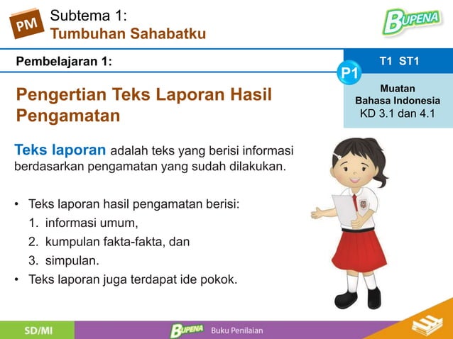 Bupena tema 1 subtema 1 PPKn | PPT