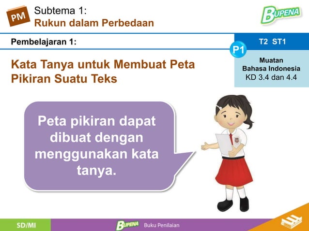 BUPENA 6A TEMA 2 SUBTEMA 1.pptx