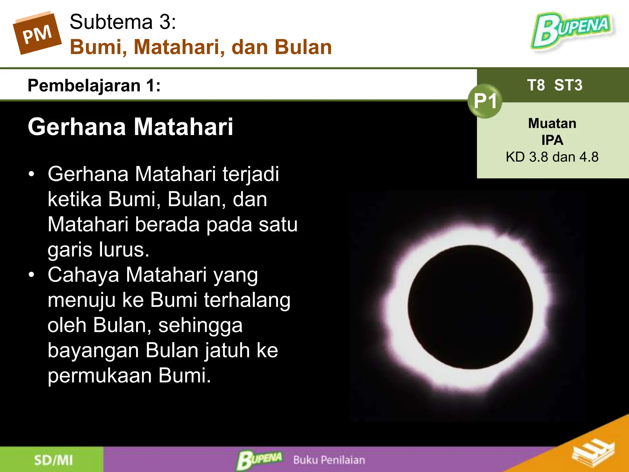 TEMA 8 SUBTEMA 3 Kelas 6 Sekolah Dasar.pptx