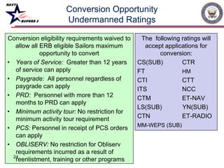 2012 Navy Region NW FCPO Symposium (BUPERS 3) | PPTX