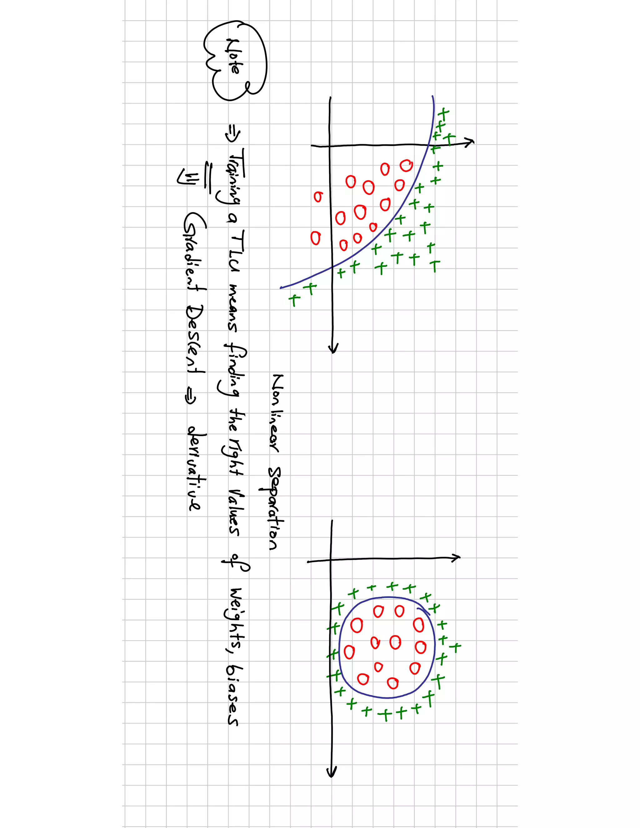 Why Activation Function Pdf 5054
