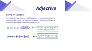 Bup Mastermind Admission Program adverb and Adjective.pptx